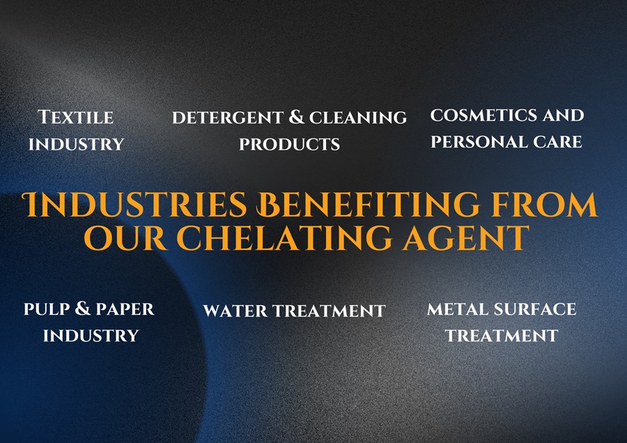 Industries that can save up to 50% on raw material costs with our ...