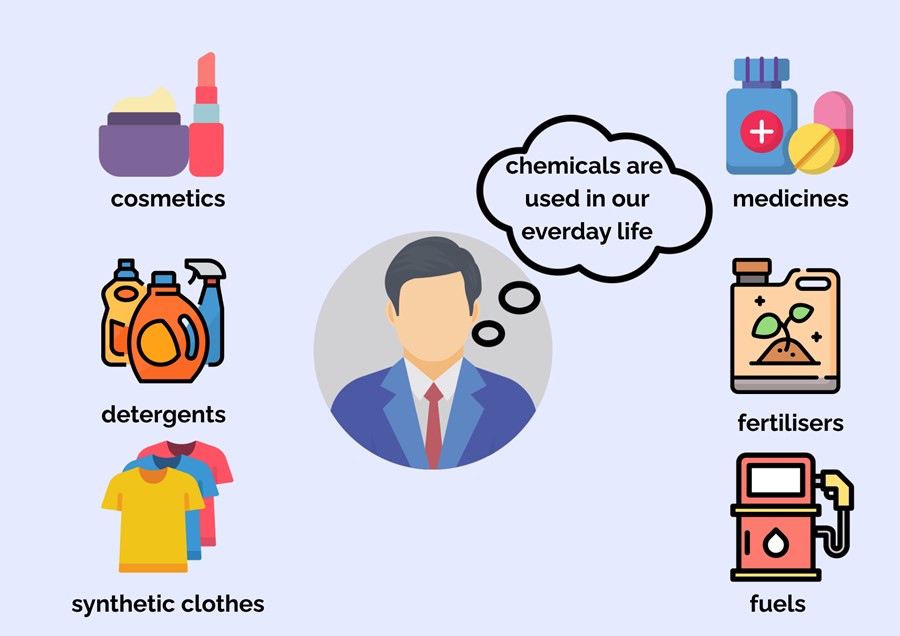 How Chemicals Are Used In Everyday Life